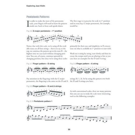 Schott Exploring Jazz Violin Thomann France