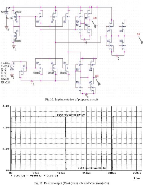 Figure 7 From Cmos Current Comparator With Regenerative Property