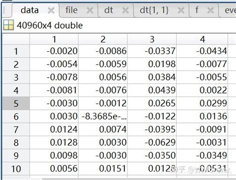 matlab 如何导入 txt文本 知乎