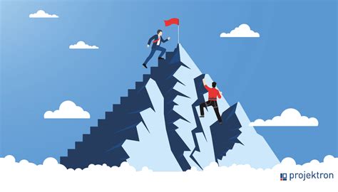 Efficiency And Effectiveness The Difference Explained Simply