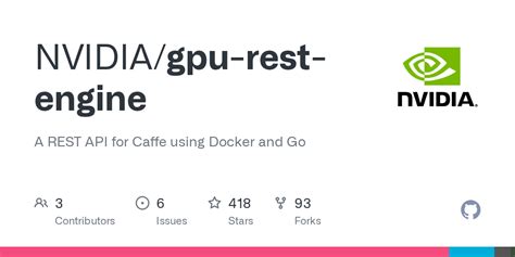 Github Nvidia Gpu Rest Engine A Rest Api For Caffe Using Docker And Go