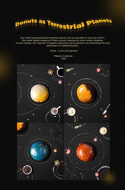Donuts As Terrestrial Planets Behance