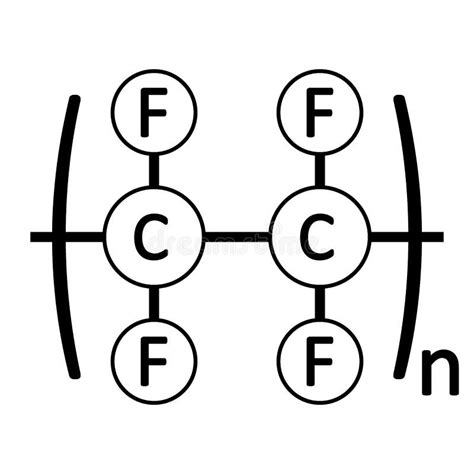 Teflon Molecule Chemical Reaction Of Polymerization Stock Vector