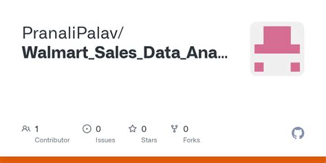 Github Pranalipalavwalmartsalesdataanalyticsproject
