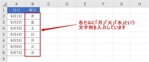 Excelエクセルで曜日を日付から自動で表示・色を付ける方法解説 関数・書式
