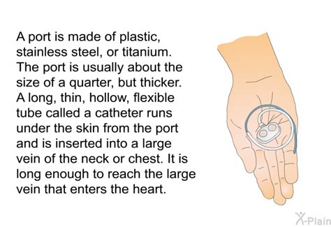 PatEdu Com Port Catheter Insertions