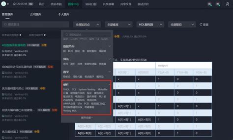过半985、单岗位2k简历!速腾聚创如何开展校园招聘?速腾聚创是985还是211 Csdn博客 过半985、单岗位2k简历!速腾聚创如何开展校园招聘?速腾聚创是985还是211 Csdn博客