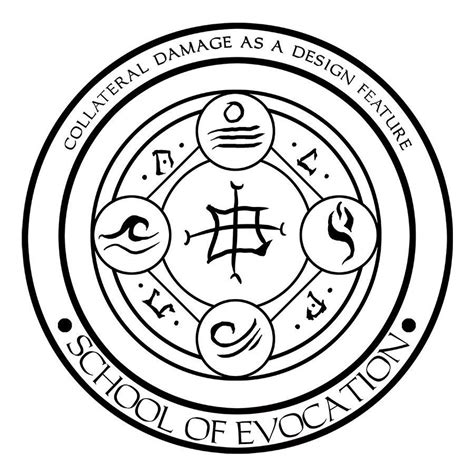 Dandd Class Sigil Bottle Opener Etsy