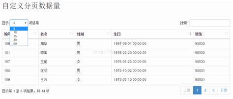 Jquerydatatables的数据表格插件示例 Jquerydatatables的数据表格插件示例