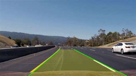 Starting With Opencv 1 🔥😎 Opencv Is A Cross Platform Library By Shashwat Singh Analytics