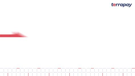 Video Vinay Trivedi On Linkedin Terrapay Followers