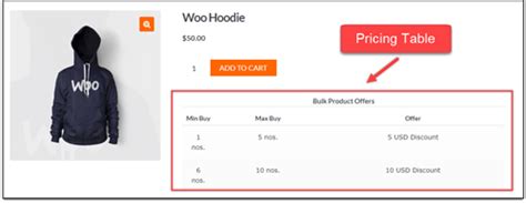 Best WooCommerce Product Tables Plugins For Easy Shopping With Video LearnWoo
