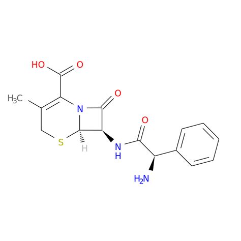 Cephalexin Brand Name List From
