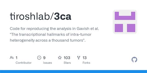 Github Tiroshlab3ca Code For Reproducing The Analysis In Gavish Et Al The Transcriptional