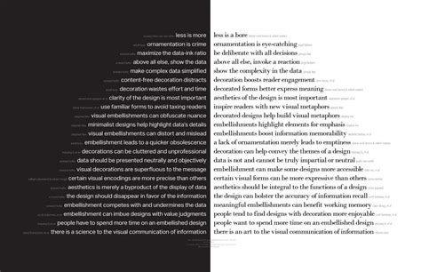 Constructivist Approaches To Sense Making About Design Theory