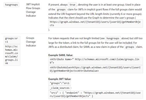 C Asp Net Mvc And Azure Active Directory Security Group Based Authorization Stack Overflow
