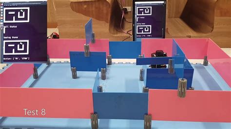 Turtlebot With Stateset Algorithm Youtube