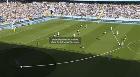 Overload To Isolate Tactics Creating Superiority To Unlock Space The