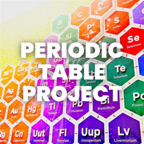 Ideas For A Periodic Table Project At Claire Ryder Blog