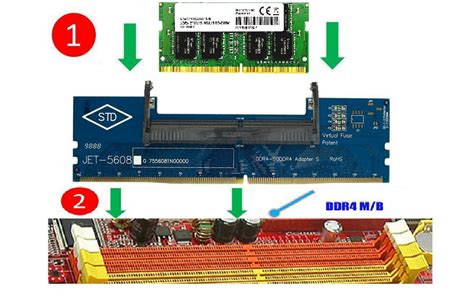 Адаптер переходник so dimm ddr4 ноутбук в dimm ddr4 ПК за 1 050