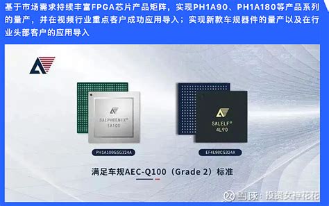 被低估的国产fpga龙头——安路科技 安路科技sh688107 安路科技 刚参加了科创板芯片设计专场的集体业绩说明会，今天就想来聊聊这