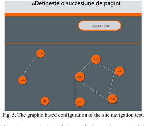 figure 5 from towards automated web functional testing using predefined
