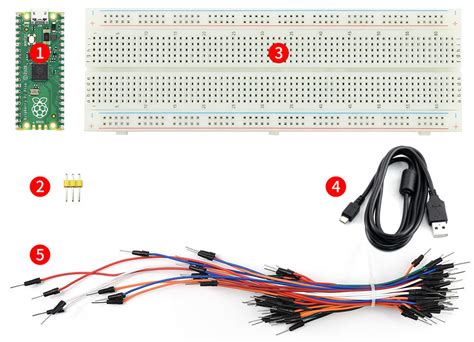 Raspberry Pi Pico A Low Cost High Performance Microcontroller Board With Flexible Digital