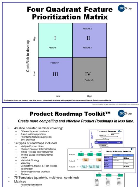 Four Quadrant Prioritization Matrix Pdf Matrix Mathematics Business
