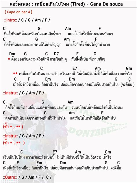 Discover 15 Notation And Guitar Chords Ideas Ukulele Chords Songs Guitar Classes Music