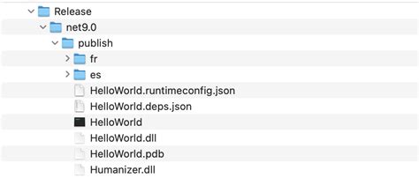 Controlling Publishing Of Satellite Resource Assemblies Conrad Akunga