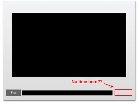html display time constantly for custom html5 and jquery video player