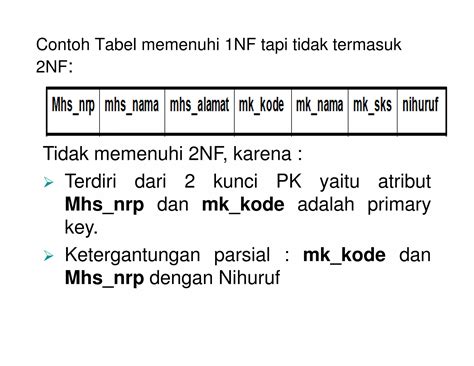 6 Materi Kuliah Normalisasi Tabel Database Pdf 6 Materi Kuliah Normalisasi Tabel Database Pdf