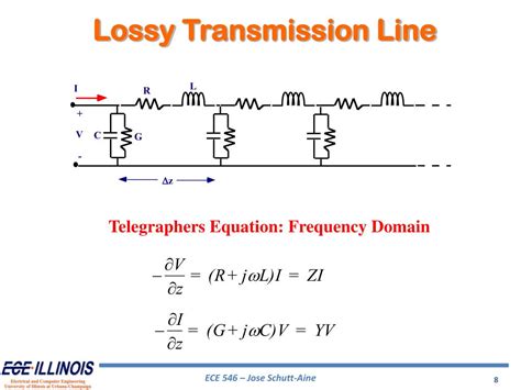 Ppt Ece 546 Lecture 08 Lossy Transmission Lines Powerpoint