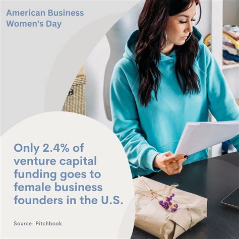 Lisa Tesar On Linkedin Womeninbusiness