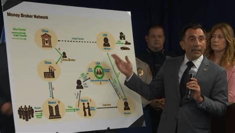 How Mexican Cartel Chinese Nationals Launder Drug Money Together Nbc