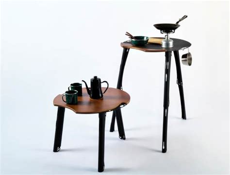 Tripath Products 株式会社インプロバイド