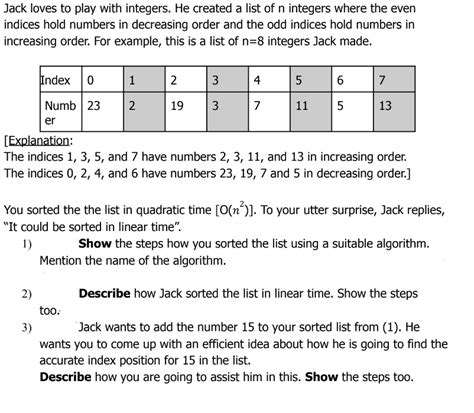 Solved Jack Loves To Play With Integers He Created A List Chegg Com
