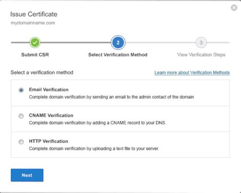 1demystifying Ssl Validation A Comprehensive Guide