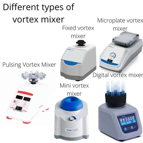 Vortex Mixer Principle Types And Uses • Microbe Online