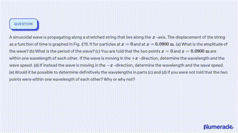 A Sinusoidal Wave Is Propagating Along A Stretched String