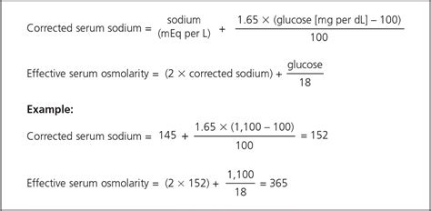 Hyperosmolar Hyperglycemic State Aafp