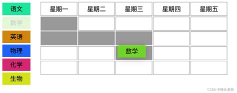 10分钟掌握html拖放api！让你的网页元素瞬间拥有拖拽功能，轻松提升用户体验！ html 拖拽 csdn博客