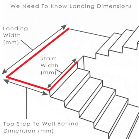 Stair Landing Dimensions Chart Yluy