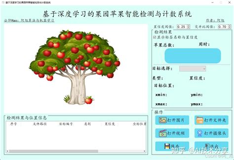 基于yolo11深度学习的果园苹果检测与计数系统设计与实现【python源码 pyqt5界面 数据集 训练代码】 知乎