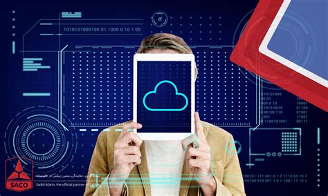 Zabbix Cloud چیست؟ سدید آفرین، نمایندگی رسمی زبیکس در ایران و خاورمیانه