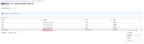 Azure Portal を使用してバックアップされた Sap Ase データベースを管理および監視する Azure Backup