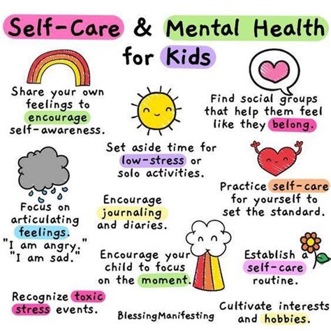 Self Care And Mental Wellbeing