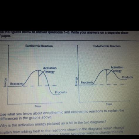 Use What You Know About Endothermic And Exothermic Reactions To Explain