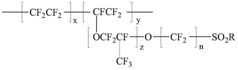 Catalytic System For Catalyzing Ring Opening Polymerization Of