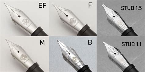 Replacement Nibs Wancherpen International